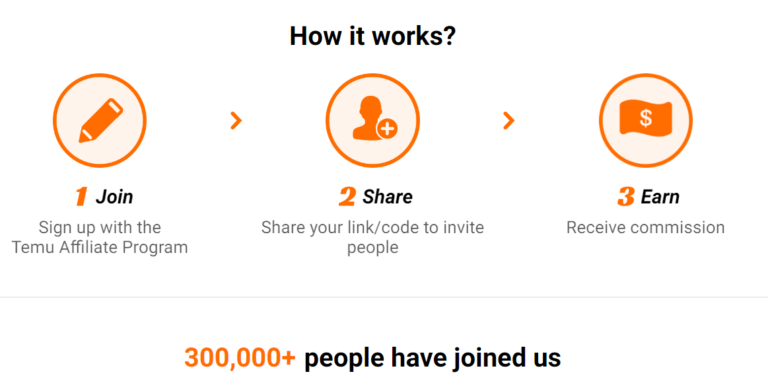 Temu Affiliate Program: Earn 20% Commission And $100,000 Per Month In ...
