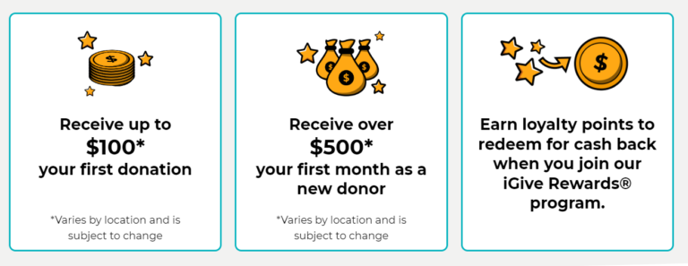 CSL Plasma Promotions: $100 New Donors bonus + $50 Referral Bonus [2023]