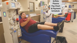 Grifols Plasma Pay Chart & Payment Schedule [2024]